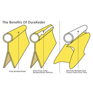 Keder | Keder Solutions